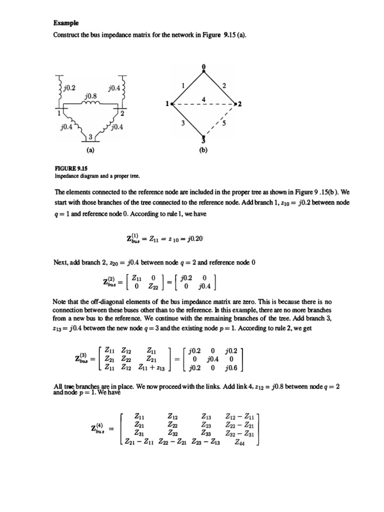 Bus Impedance Matrix Building Algorithm Illustrated With An Example ...