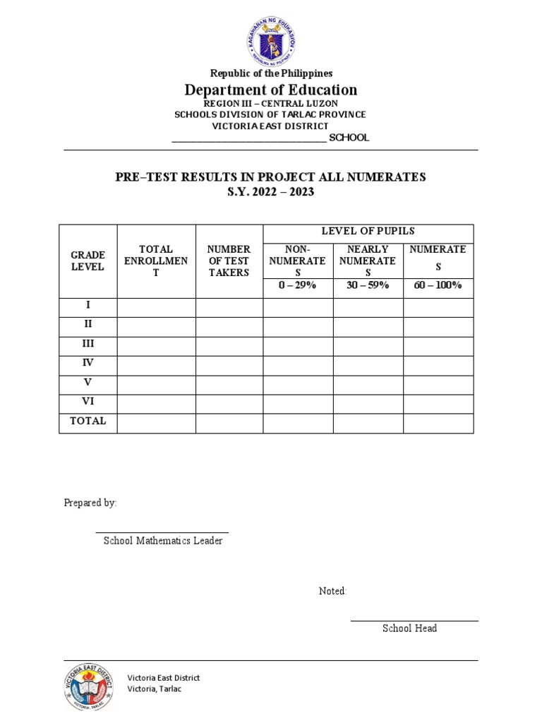 Project All Numerates Pre-Test Results | PDF