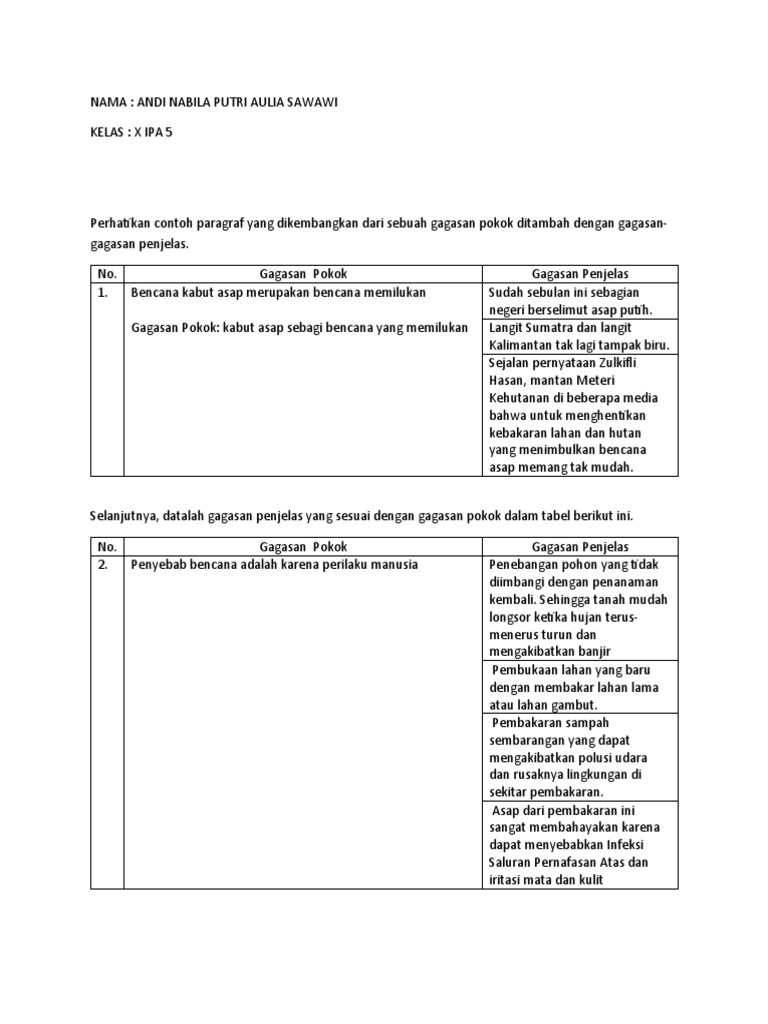 Teks Eksposisi Tugas 4 (Andi Nabila Putri Aulia Sawawi) | PDF