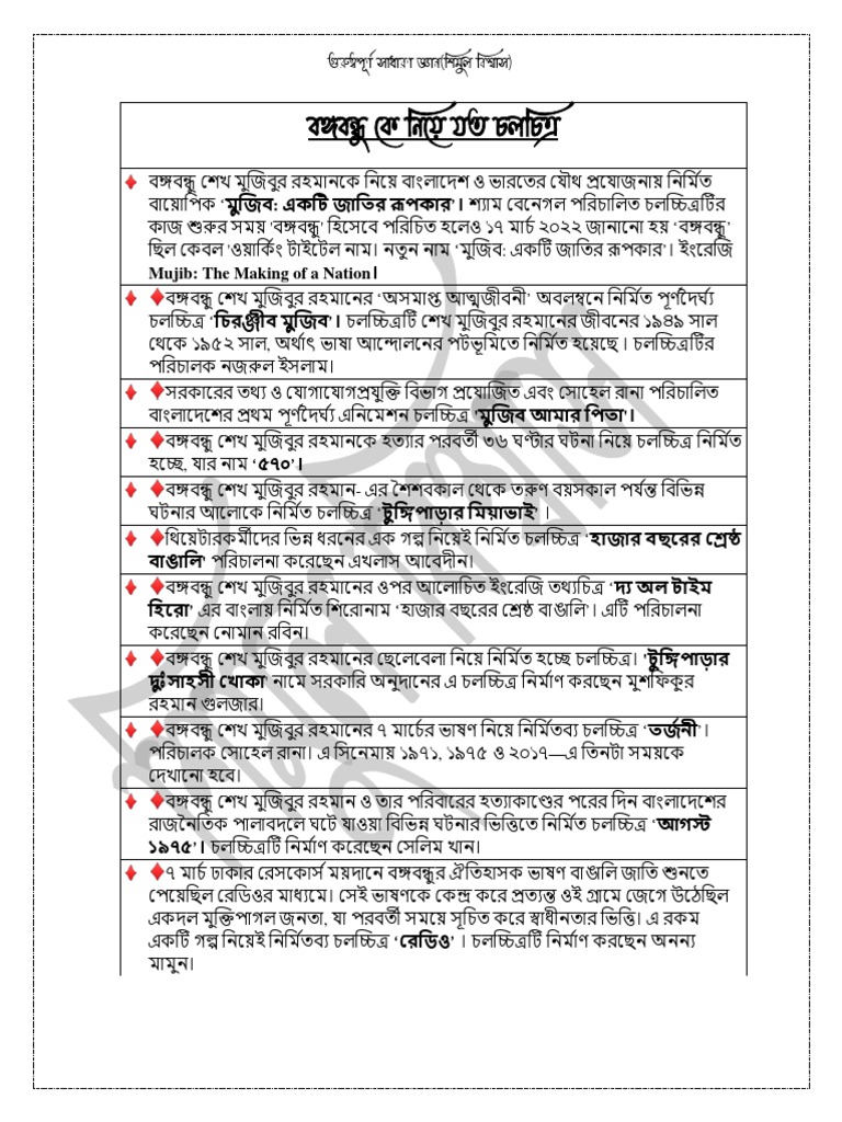 Important Bank Written GK (Collected) .PDF Version 1 | PDF