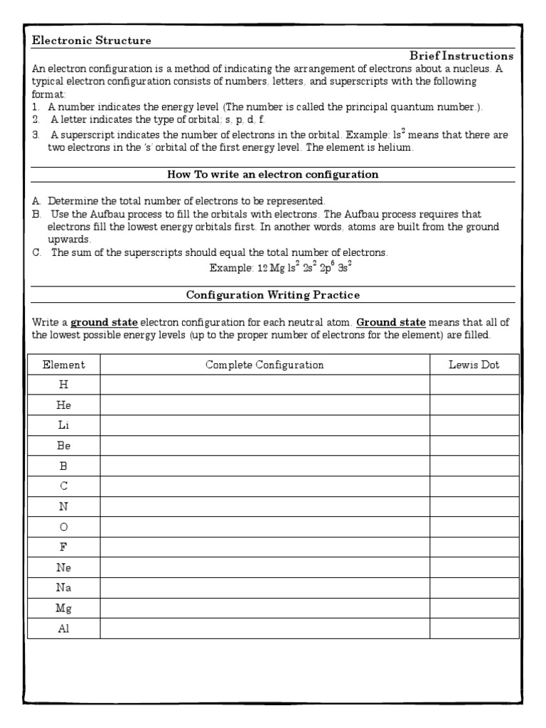 WKST 1 Electron Configurations With Instructions | PDF