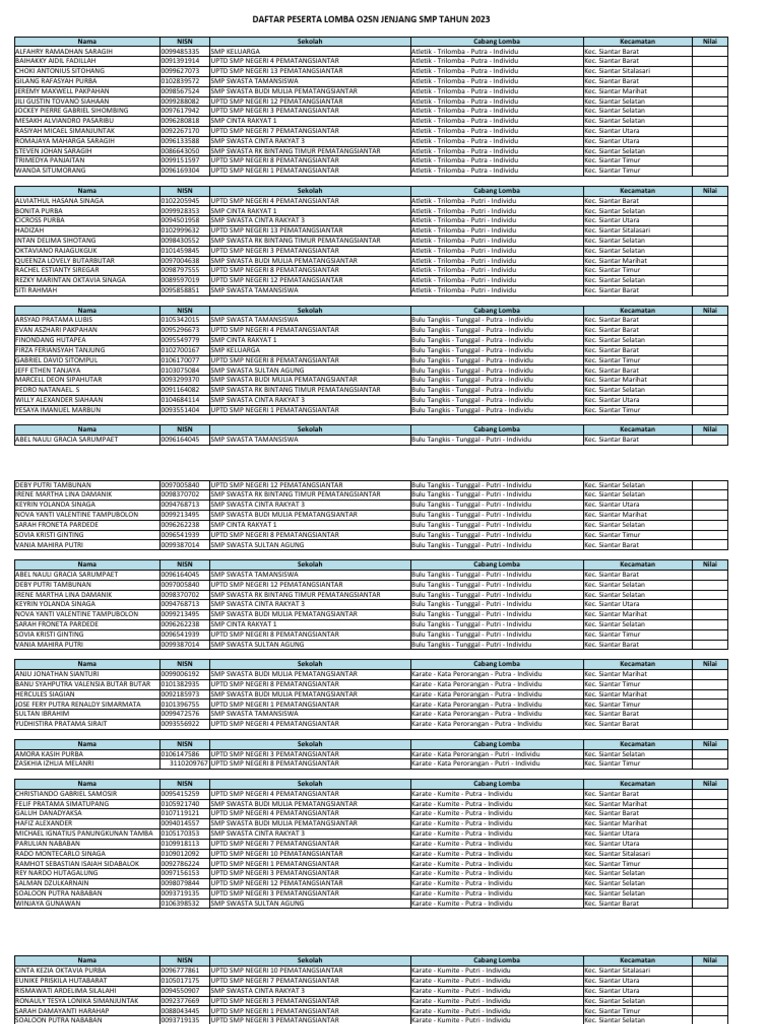 Peserta Lomba O2sn | PDF