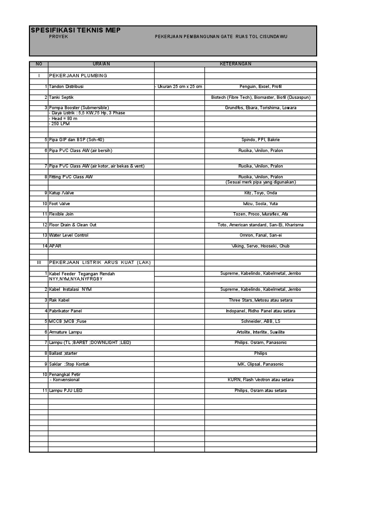 Outline Spek Mep | PDF