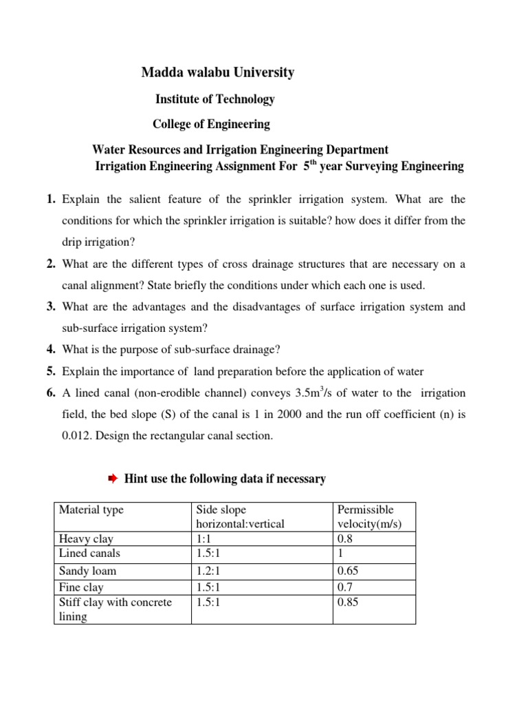 ASSIGNMENT | PDF | Home & Garden