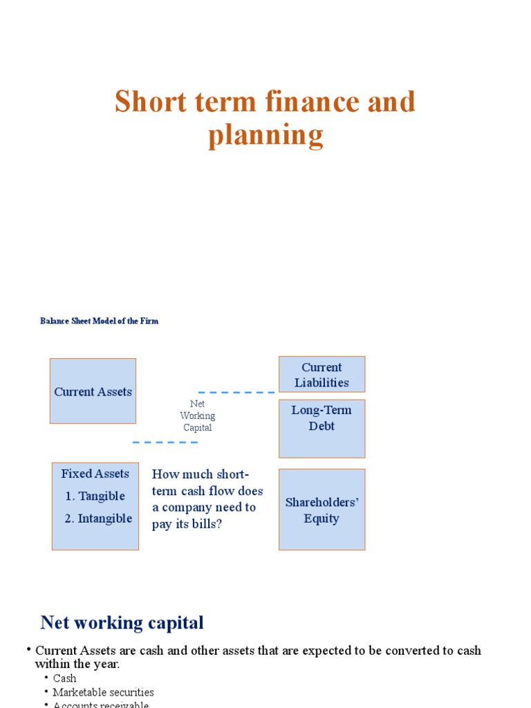 Short-Term Financial Planning Guide | PDF | Finance & Money Management