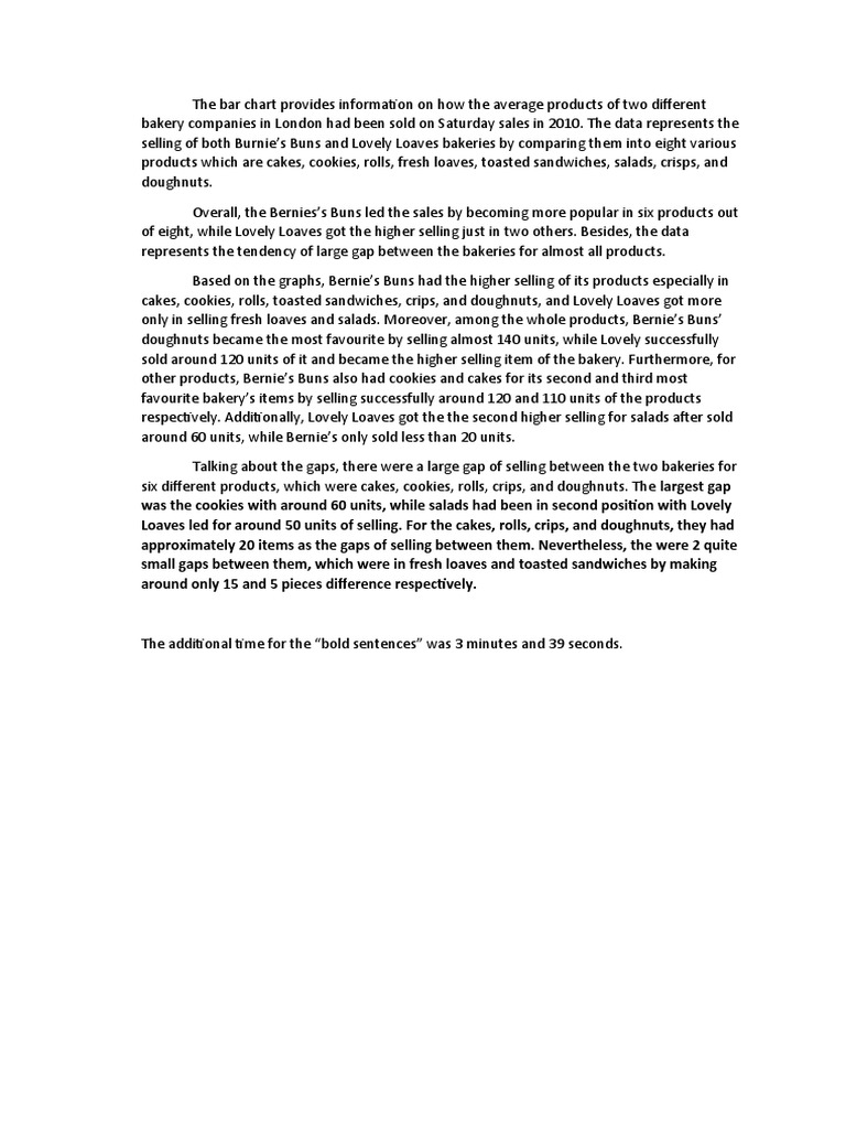 Practice - Writing Task 1 - Dian | PDF