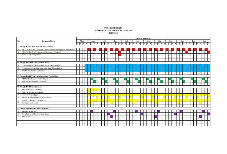 Jadwal Program Kerja Himatansi | PDF