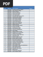 EMIS Codes for Teachers List | PDF