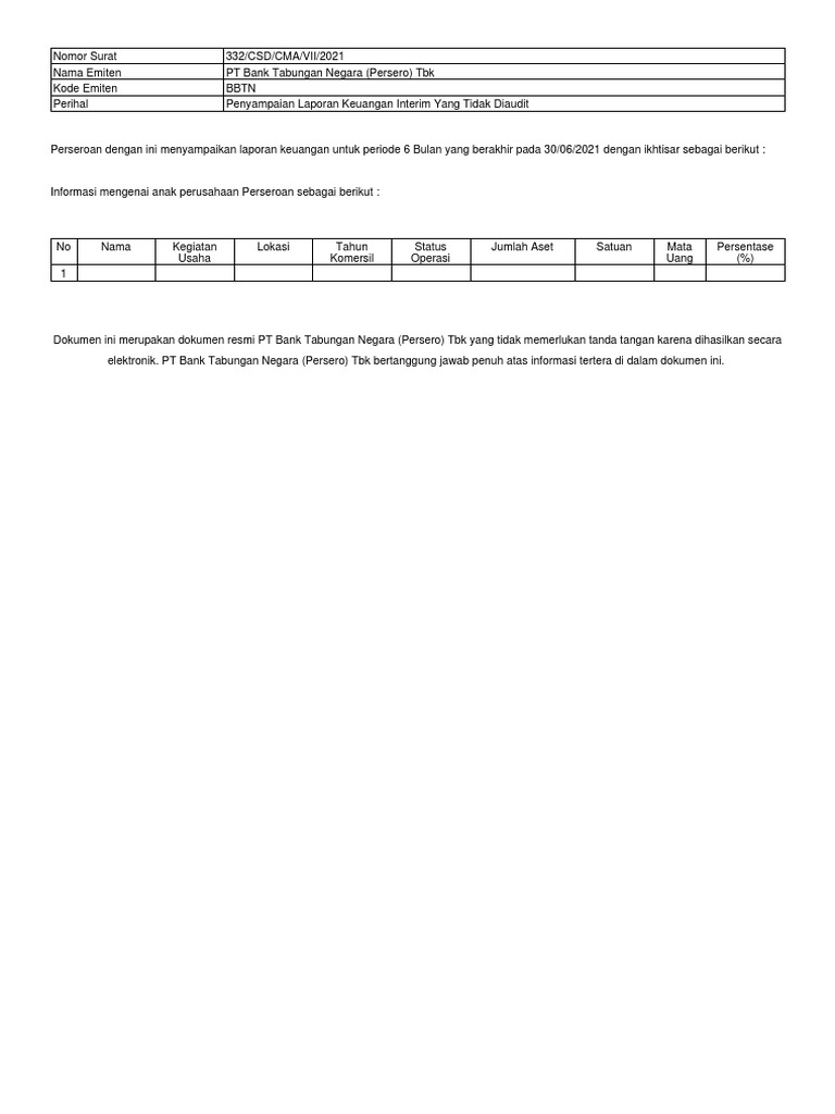 BTN 2020-2021 FS | PDF | Pengelolaan Keuangan & Uang