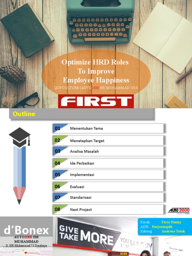 501-D'bonex Auto2000 HRM | PDF