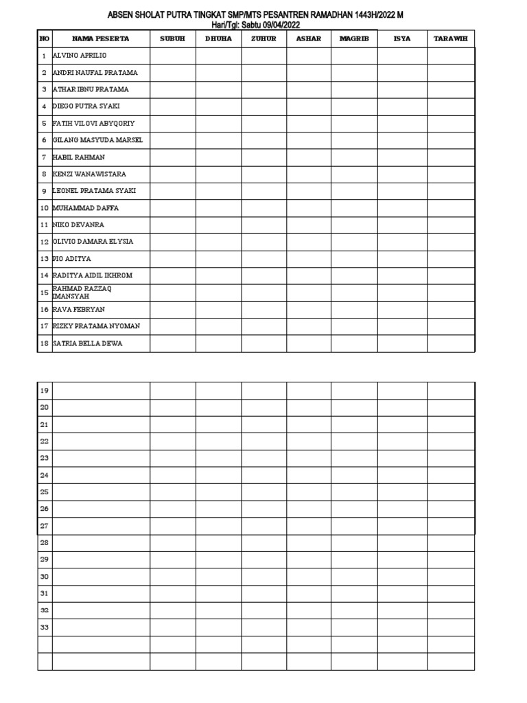 Absen Sholat Pesantren Ramadhan 2022 | PDF