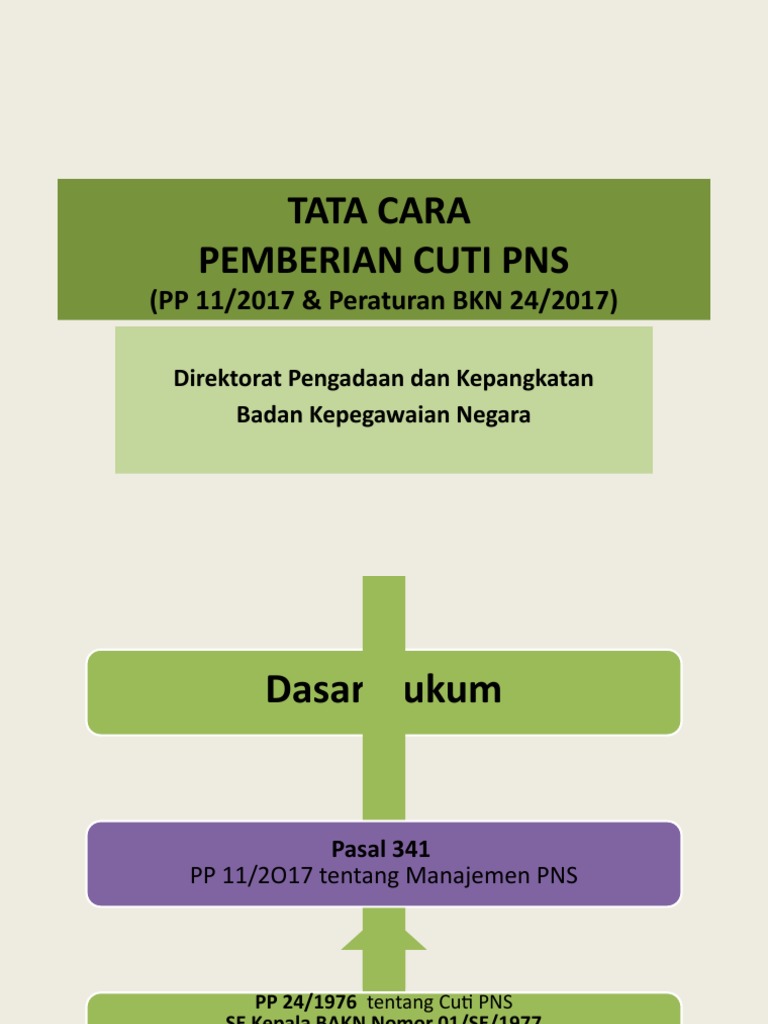 Panduan Cuti PNS Berdasarkan PP 11/2017 | PDF
