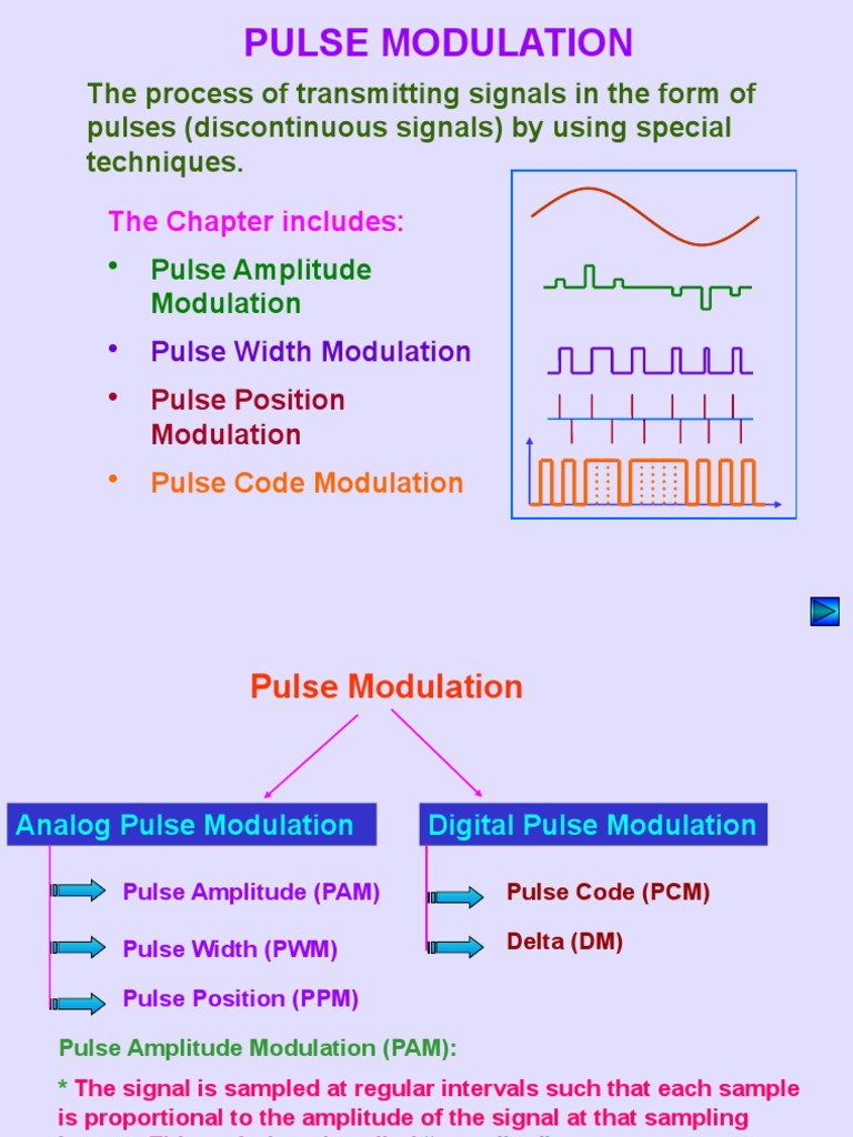 M5 Pulse Modulation Summary | PDF | Modulation | Digital Signal