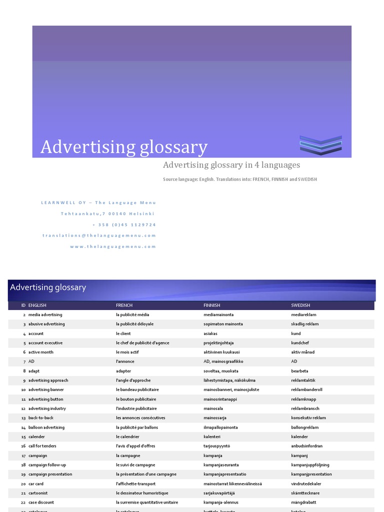 Advertising Glossary in 4 languages | Promotion And Marketing ...