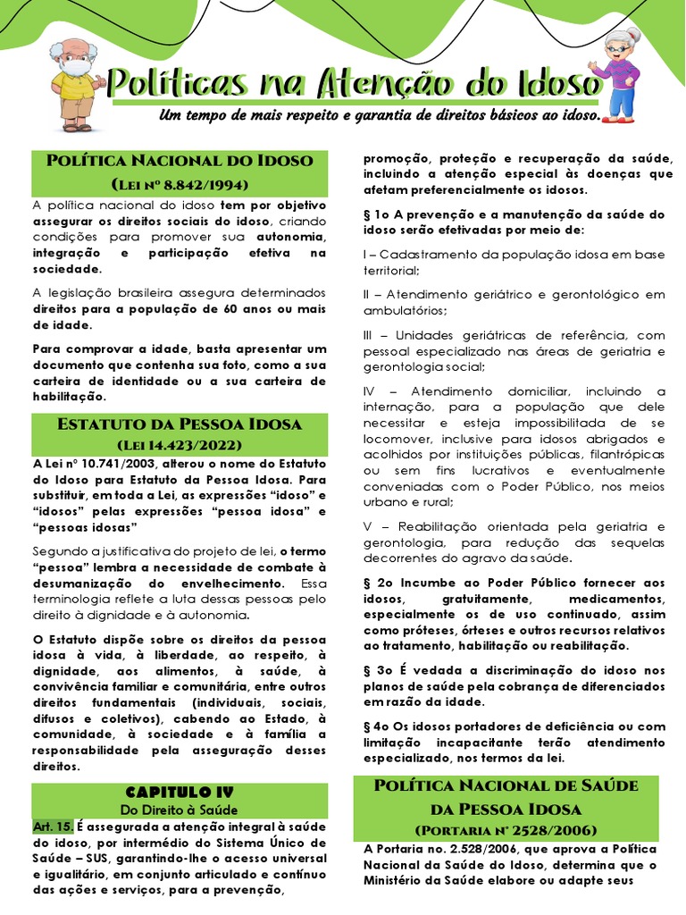 Resumo - Politas Da Saúde Do Idoso | PDF | Terceira idade | Família