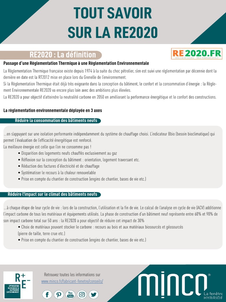 2021 Tout Savoir Sur La Re2020 | PDF | Efficacité énergétique ...