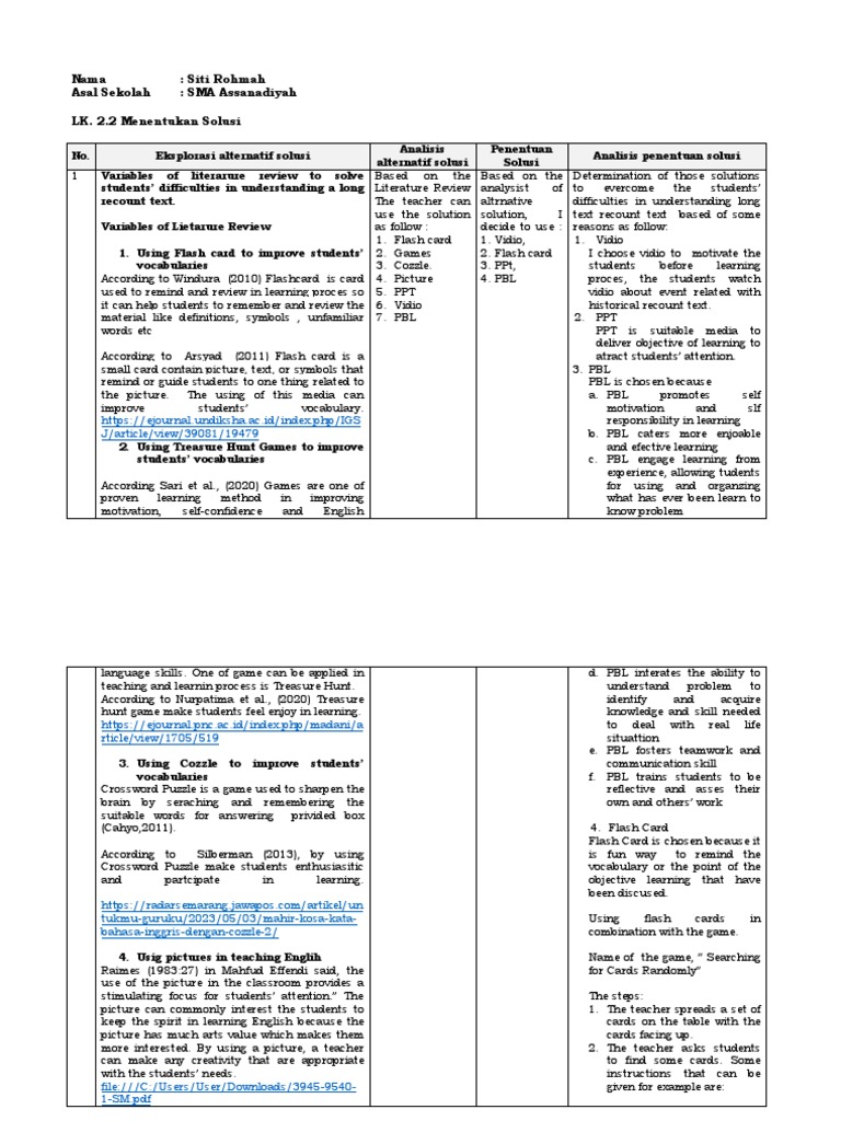 LK. 2.2 Siti Rohmah | PDF | Cognition | Behavior Modification