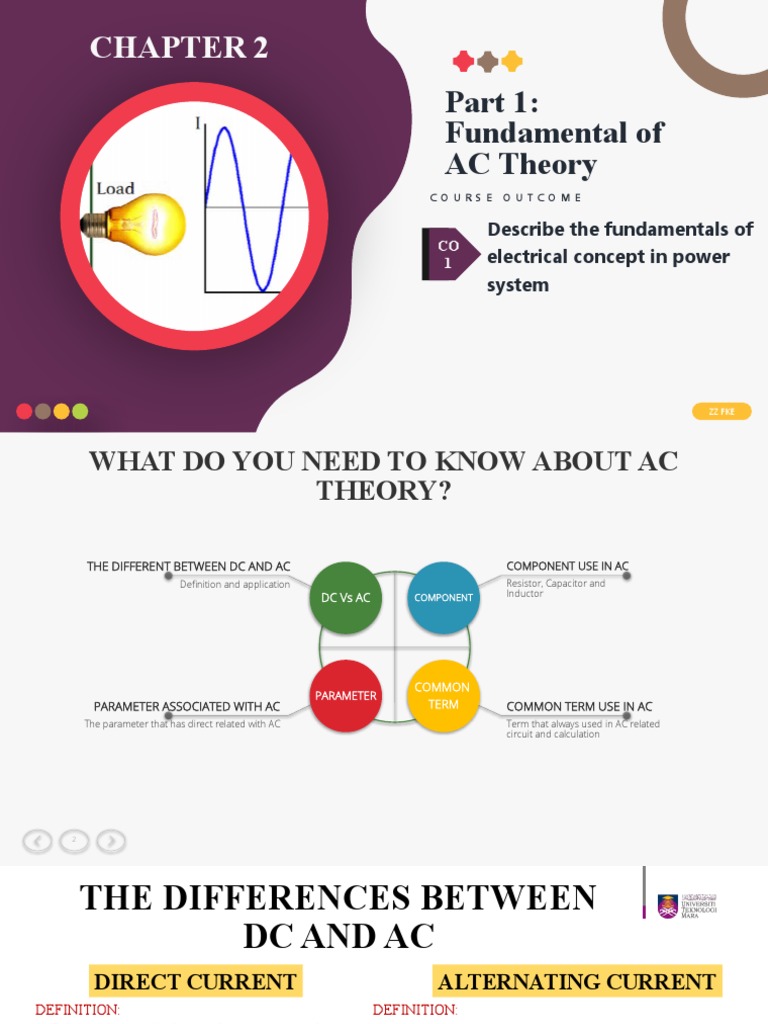 CHAPTER 2 1.0 Fundamental of AC Theory | Download Free PDF | Direct ...
