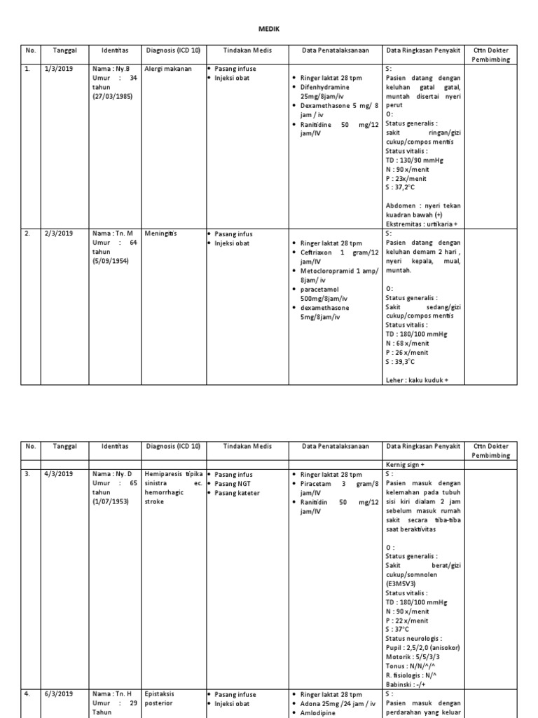 Contekan Borang | PDF