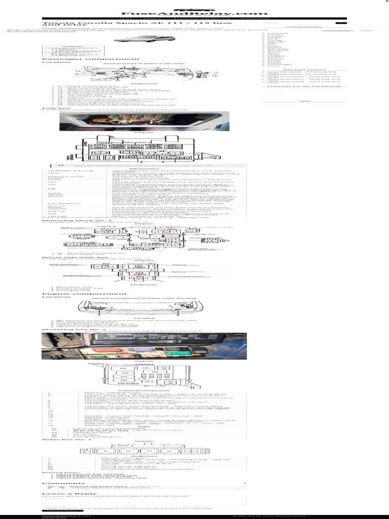 Fuse Box Diagram Toyota Corolla Spacio 1G and Relay With Assignment and Location | PDF | Anti ...
