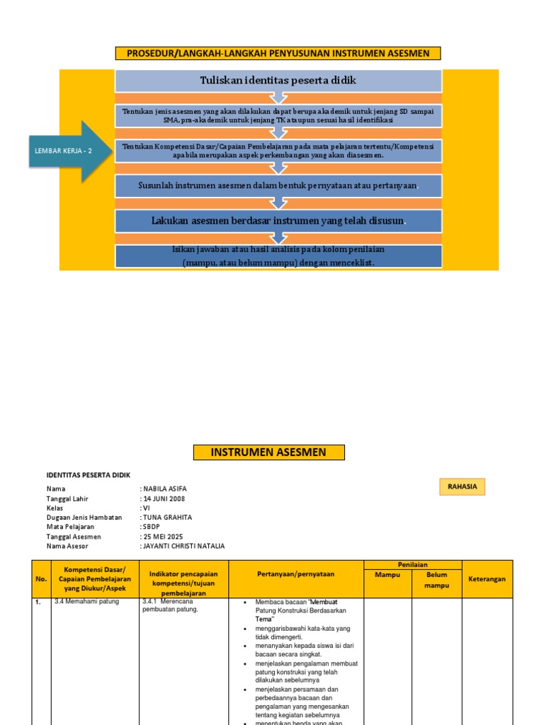 Prosedur Penyusunan Instrumen Asesmen | PDF
