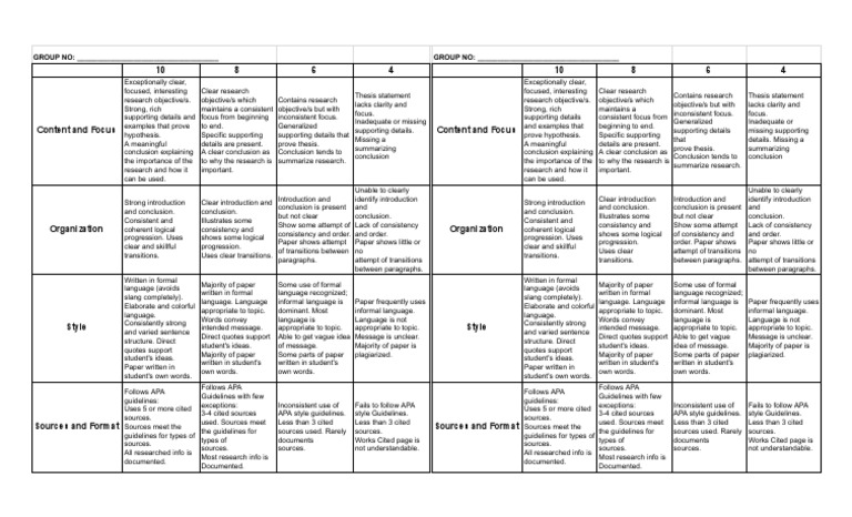 Research - Statistics Rubrics | PDF | Apa Style | Communication