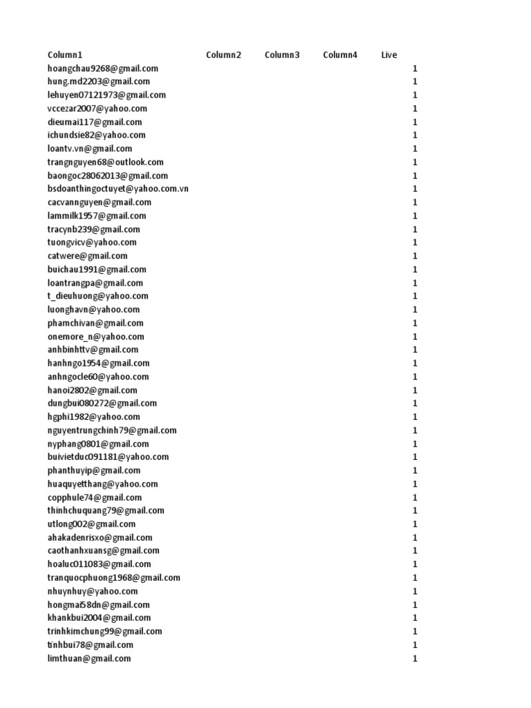 DSKH Bds Châu Âu | PDF