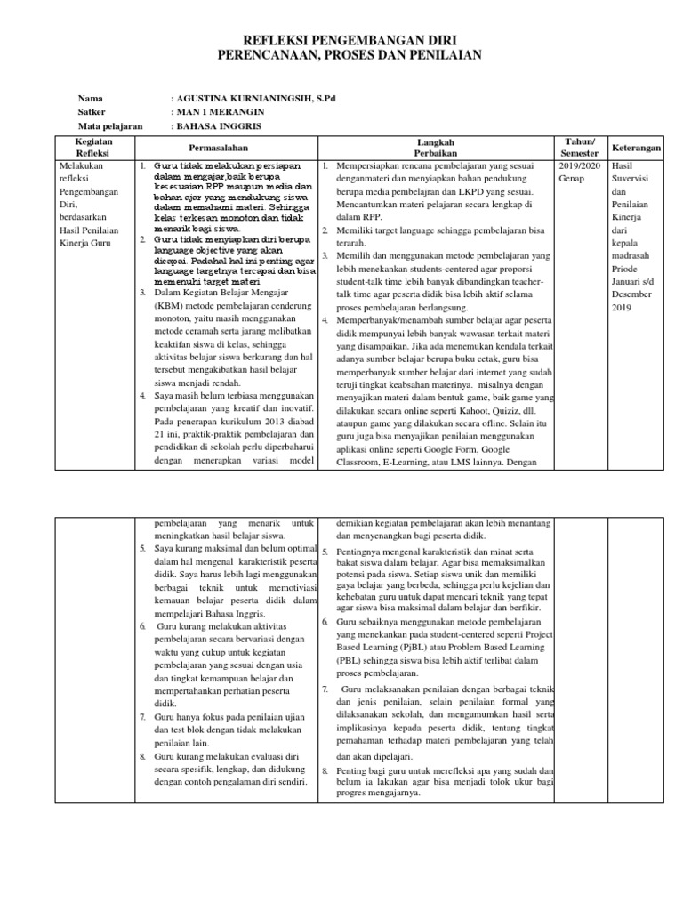 Refleksi Pengembangan Diri Agustina 2019 | PDF