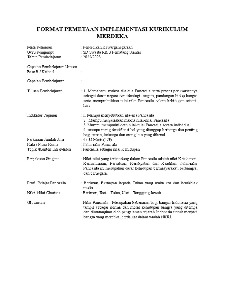 Format Pemetaan Implementasi Kurikulum Merdeka | PDF
