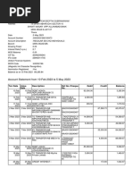 Union Bank Stock Statement Format | PDF | Stocks | Banks
