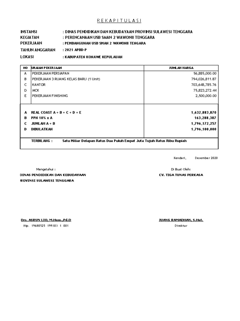 Rab Pos Plafond Pasar | PDF