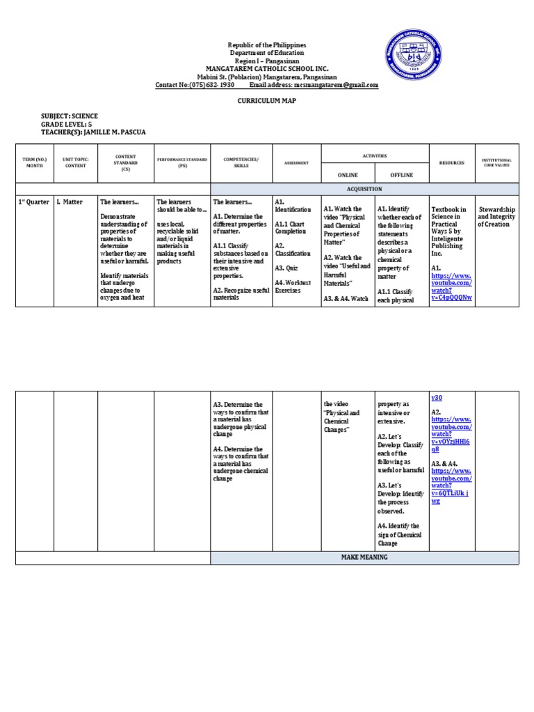 CURRICULUM-MAP in SCIENCE 5 | PDF | Chemical Substances | Learning