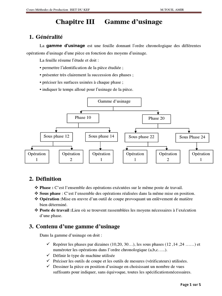 Chapitre 3 Gamme Dusinage | PDF | Usinage