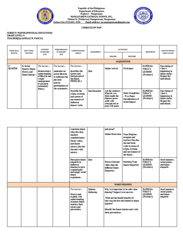CURRICULUM-MAP - PE (2nd Quarter) | PDF