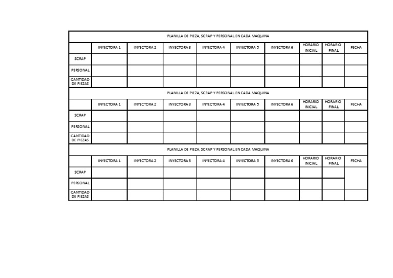 Scrap PZ Operarios | PDF