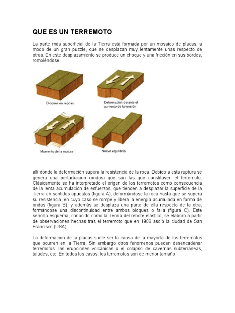 Que Es Un Terremoto | PDF | Temblores | Olas