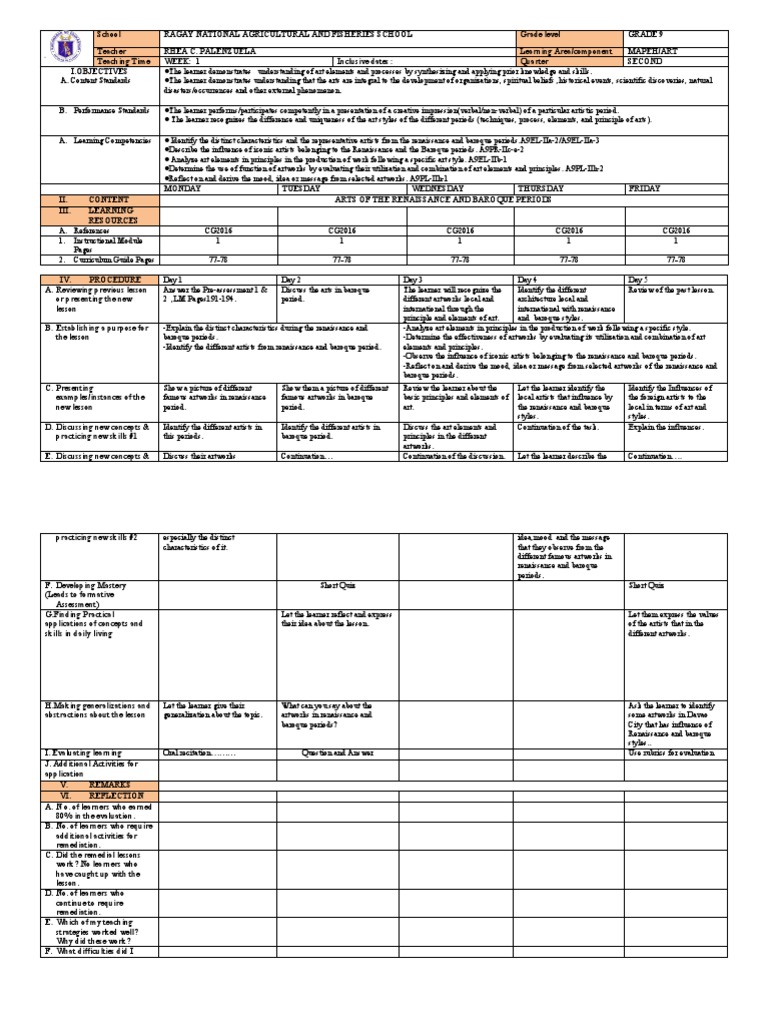 Art WK 1 2ND Quarter Grade 9 | PDF | Learning | Renaissance