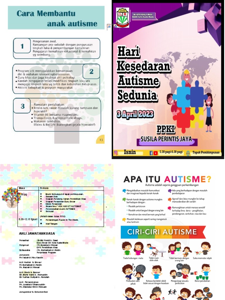 Memahami Autisme: Ciri dan Spektrum | PDF