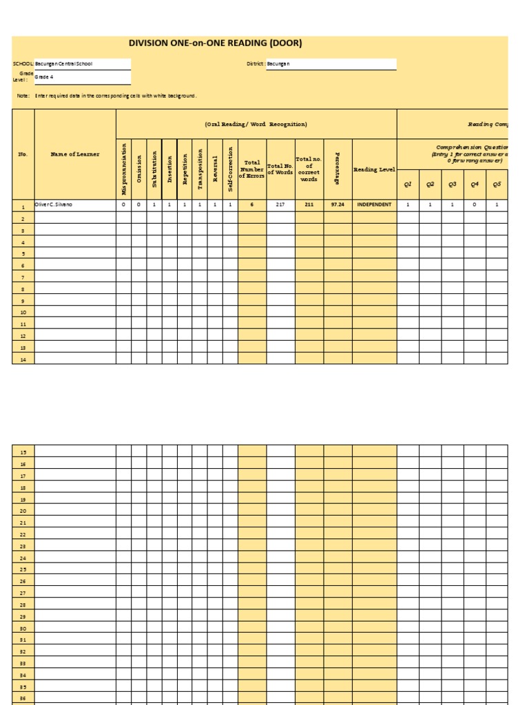 DOOR Forms PHIL IRI With Automated Forms | PDF | Reading Comprehension ...