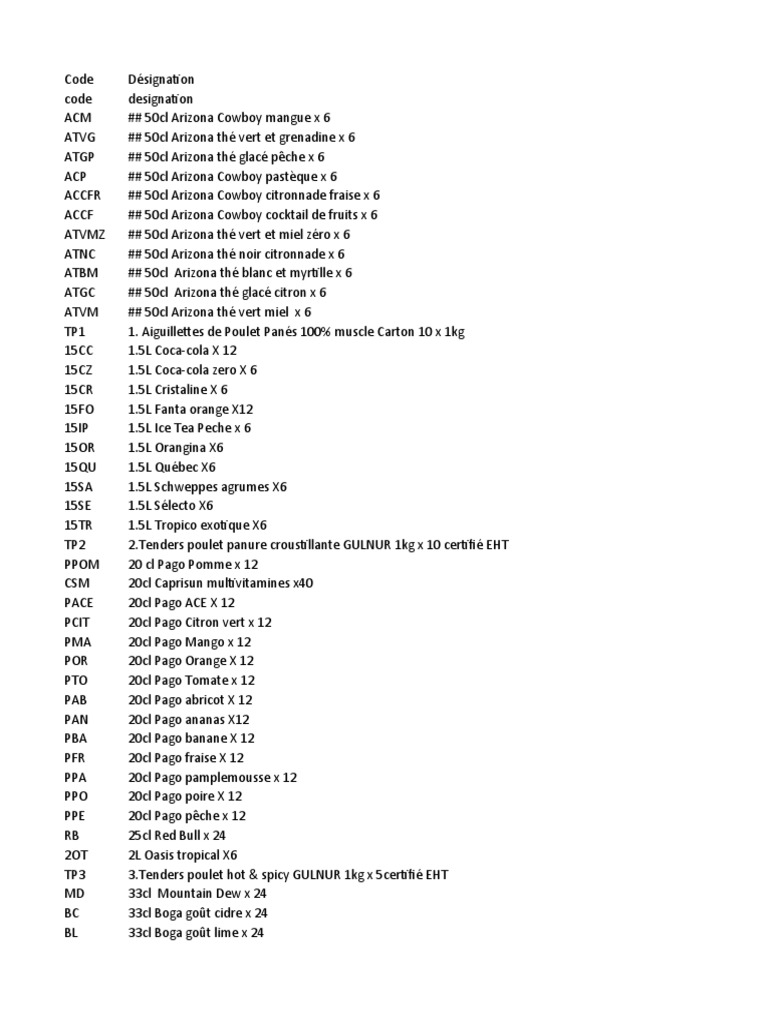 Code Designation | PDF
