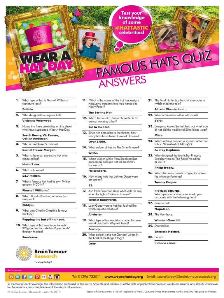 Famous Hats Quiz: Test Your Knowledge | PDF | Hat | Headgear