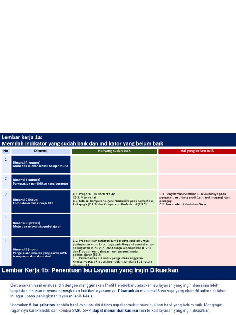 Contoh - LATIHAN LK PERENCANAAN BERBASIS DATA (2) Tim Kosong | PDF