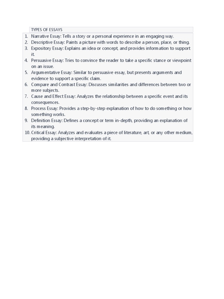 Types of Essays | PDF