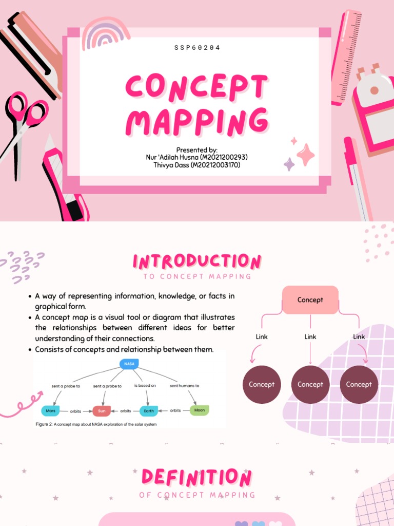 Understanding Concept Mapping Techniques | PDF