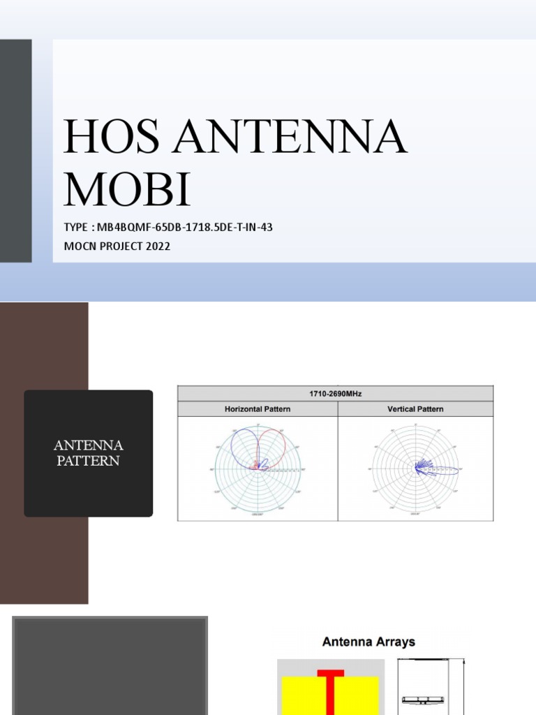 Hos Antenna | PDF