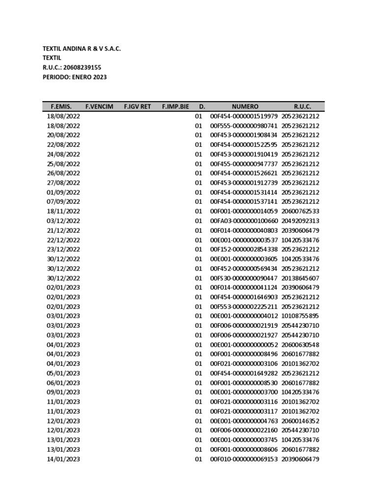 Formato de Registro de Compras | PDF