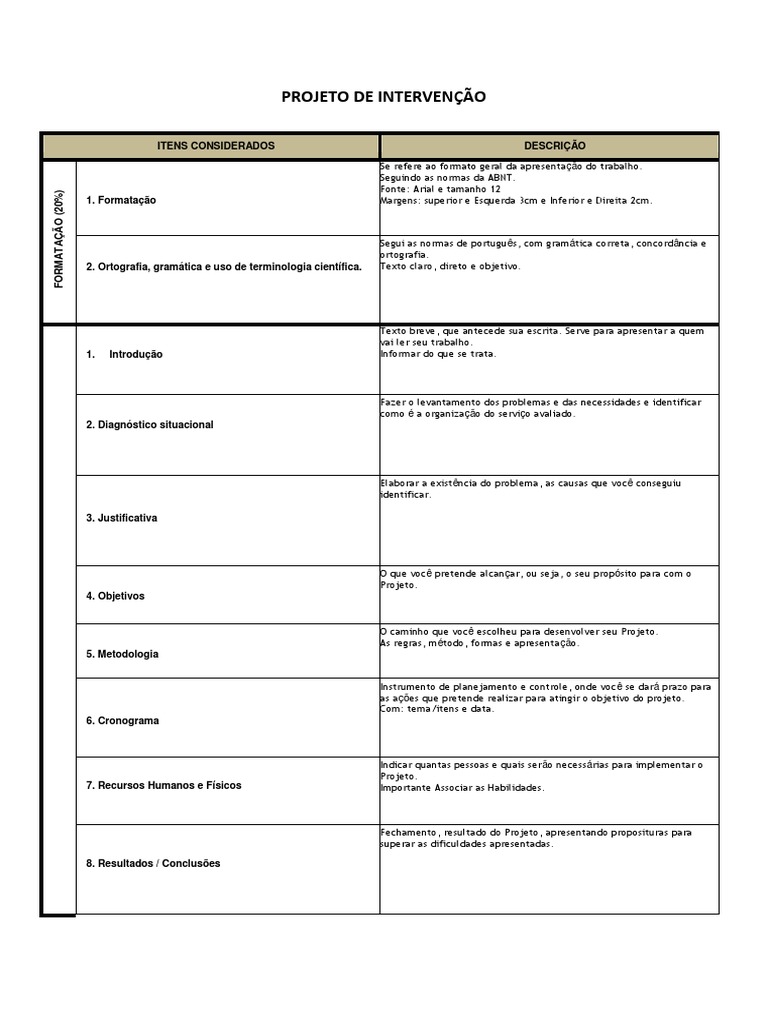 Roteiro de Projeto de Intervenção Serviço Social | Download grátis PDF ...