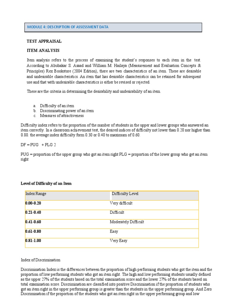 EDUC3 Module 4 | PDF