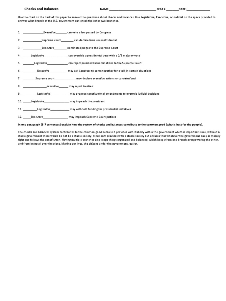 Checks and Balances Worksheet and Graphic Organizer | PDF | Law