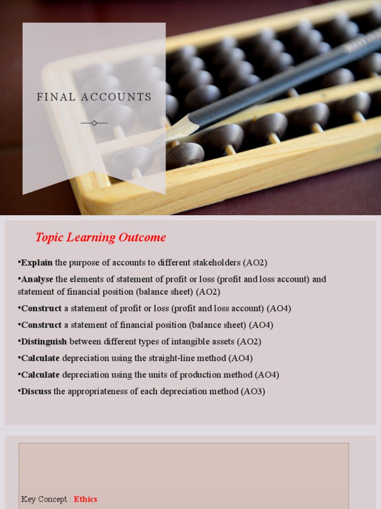 Final Accounts 1 | PDF | Balance Sheet | Equity (Finance)